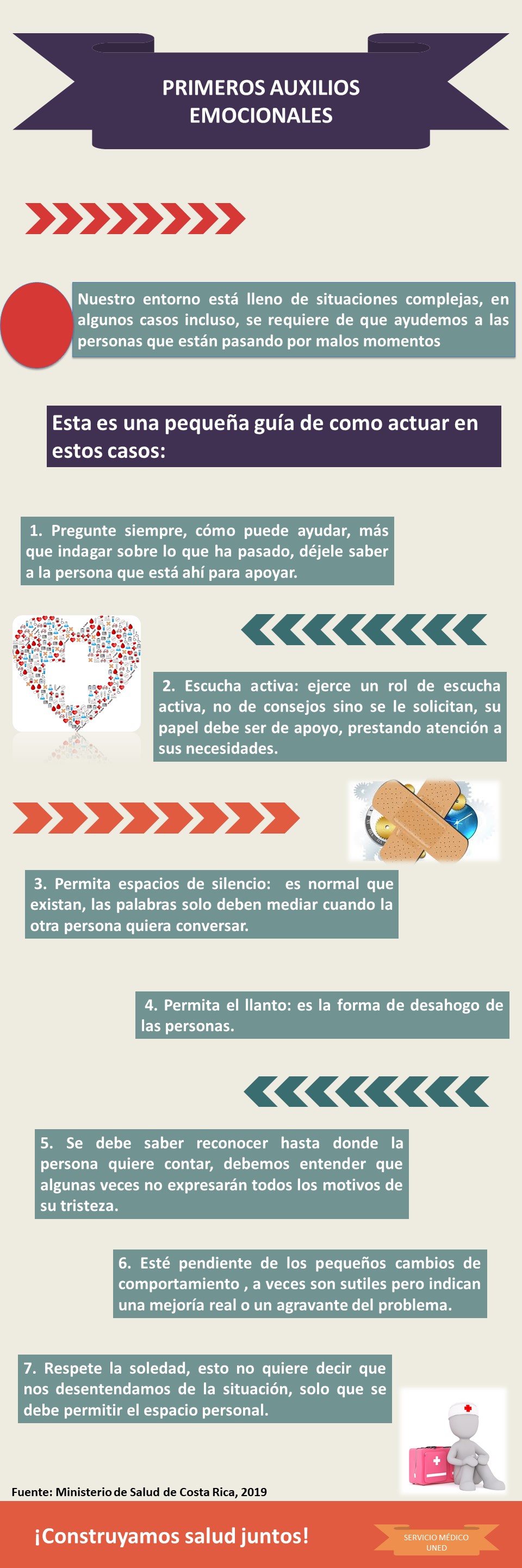 Primeros Auxilios Emocionales